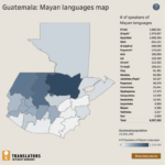 Language data for Guatemala - CLEAR Global