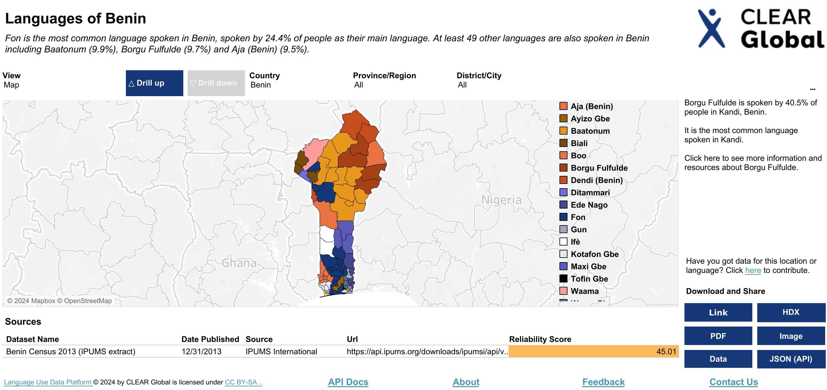 Language maps and data - CLEAR Global